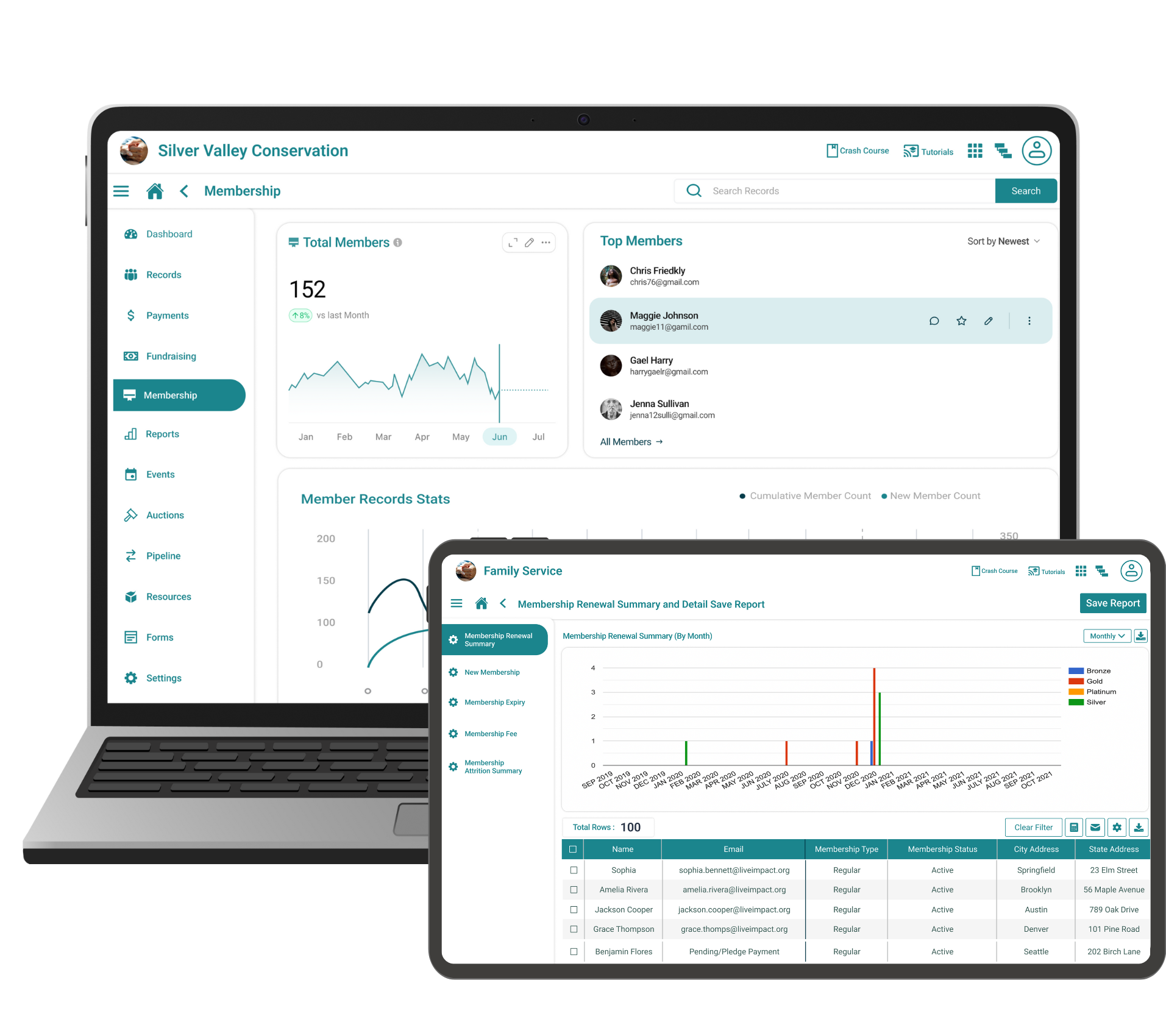 Best Membership Database Software for Nonprofits | LiveImpact